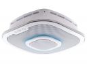 The Best 6 Smoke Detectors | Tested & Rated
