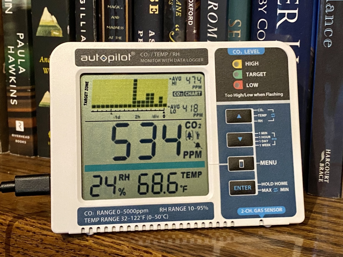 The 4 Best Air Quality Meters | Tested & Rated