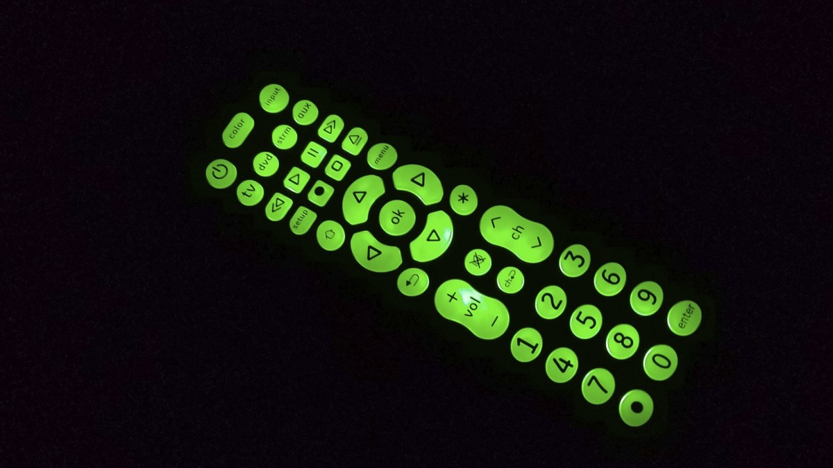 4 Best Universal Remotes of 2025 | Tested & Rated